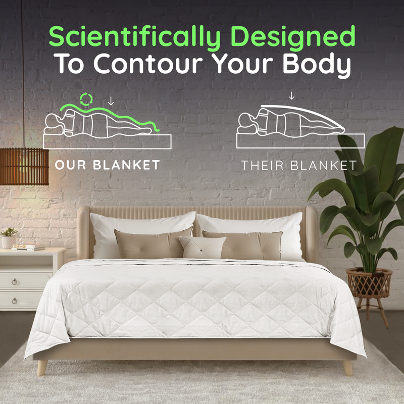 Homesmart Weighted Blankets | Home Of The World's Heaviest Blanket